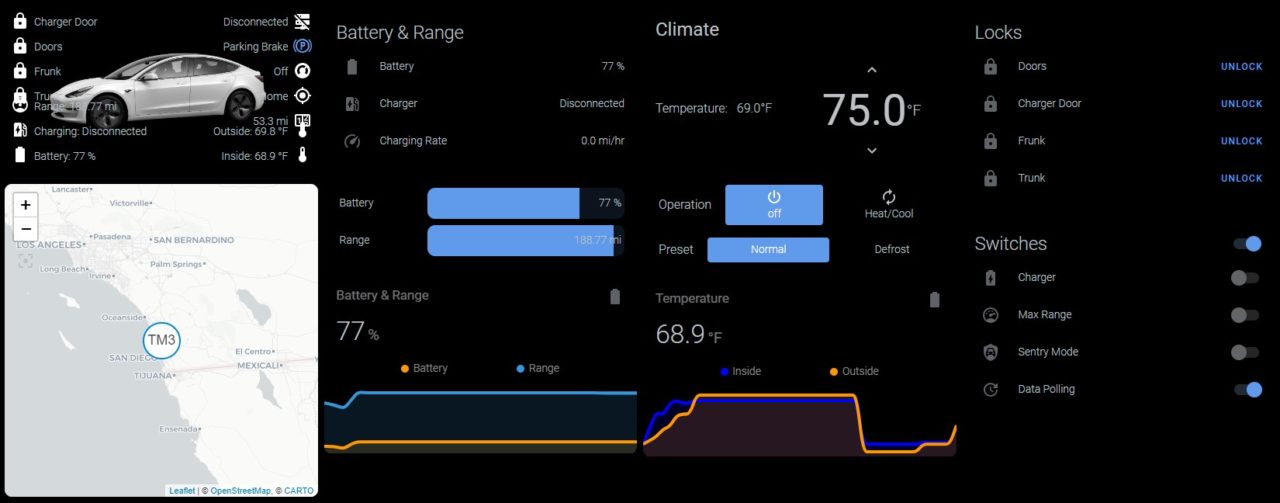 Tesla dashboard voorbeeld - AuTimation Tesla dashboard voorbeeld - AuTimation